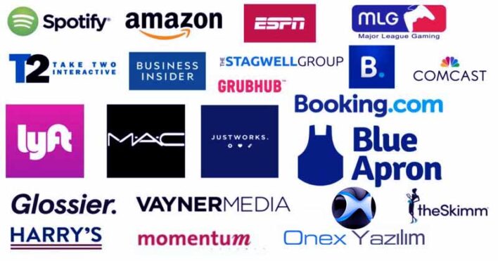 Top 10 biggest software companies in world 2022 Fakoa